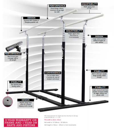 Evo-Elite Parallel Bars - American Gymnast and Ninja