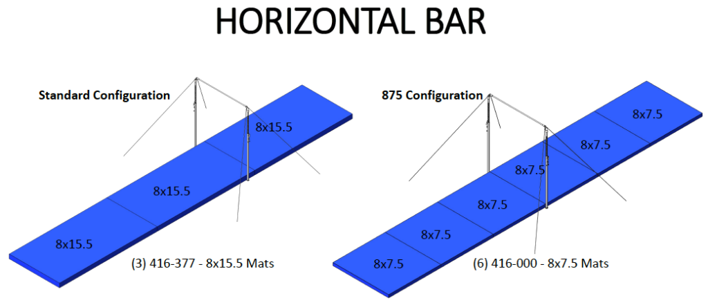 8' x 7.5' x 4.7" Modular Competition Landing Mat - American Gymnast and ...