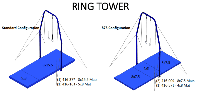 8' x 7.5' x 4.7" Modular Competition Landing Mat - American Gymnast and ...